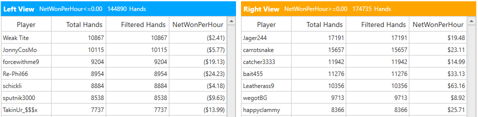Range Wizard | Powerful opponent information from your Holdem Manager ...
